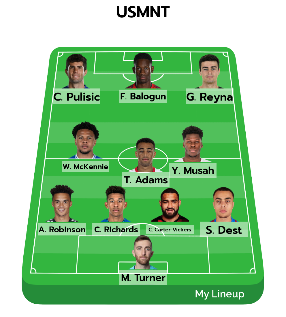 A Way Too Early Prediction Of USMNT’s Starting Lineup For 2026 World ...
