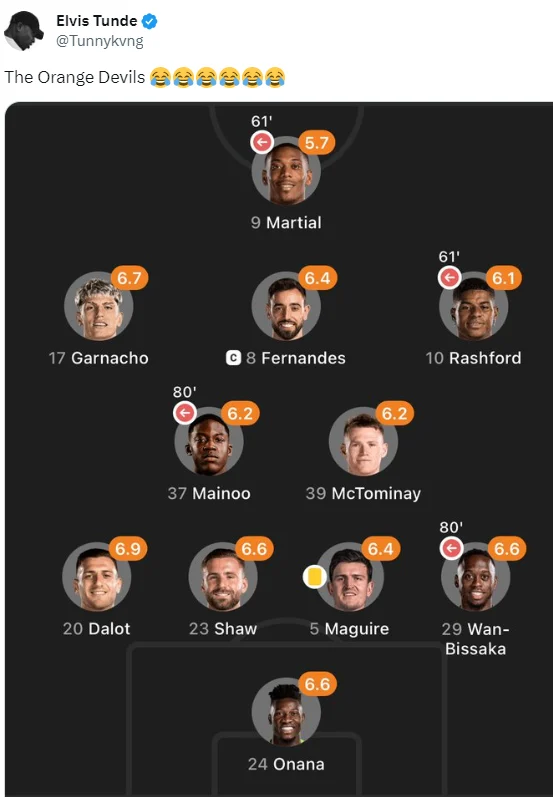 Man United Embarrassed as ‘Orange Devils’ Meme Goes Viral – Here’s Why ...