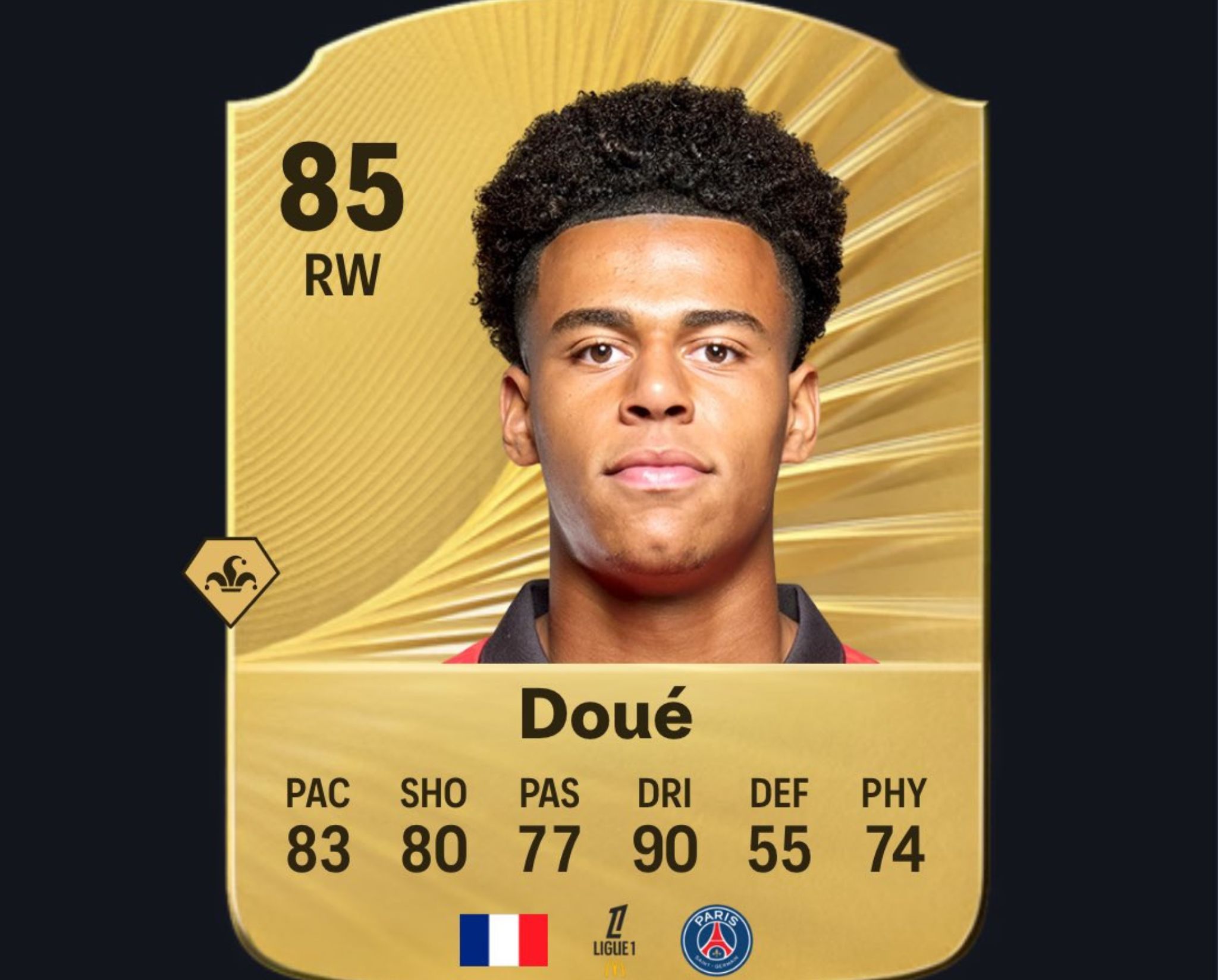 Olise Underrated Again as FC 26 Ratings Leak Puts Dembele and Yamal ...