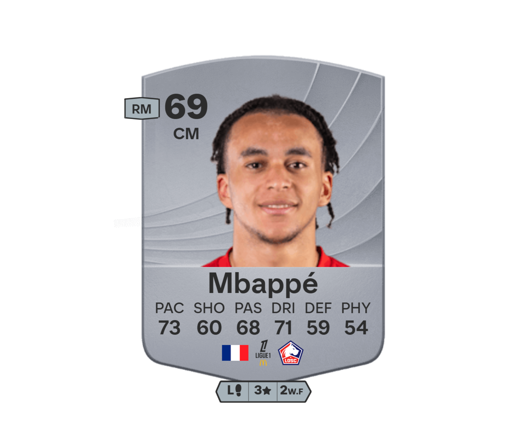 Meet Ethan Mbappe The Next Big Name In EA Sports FC 26 Thick Accent
