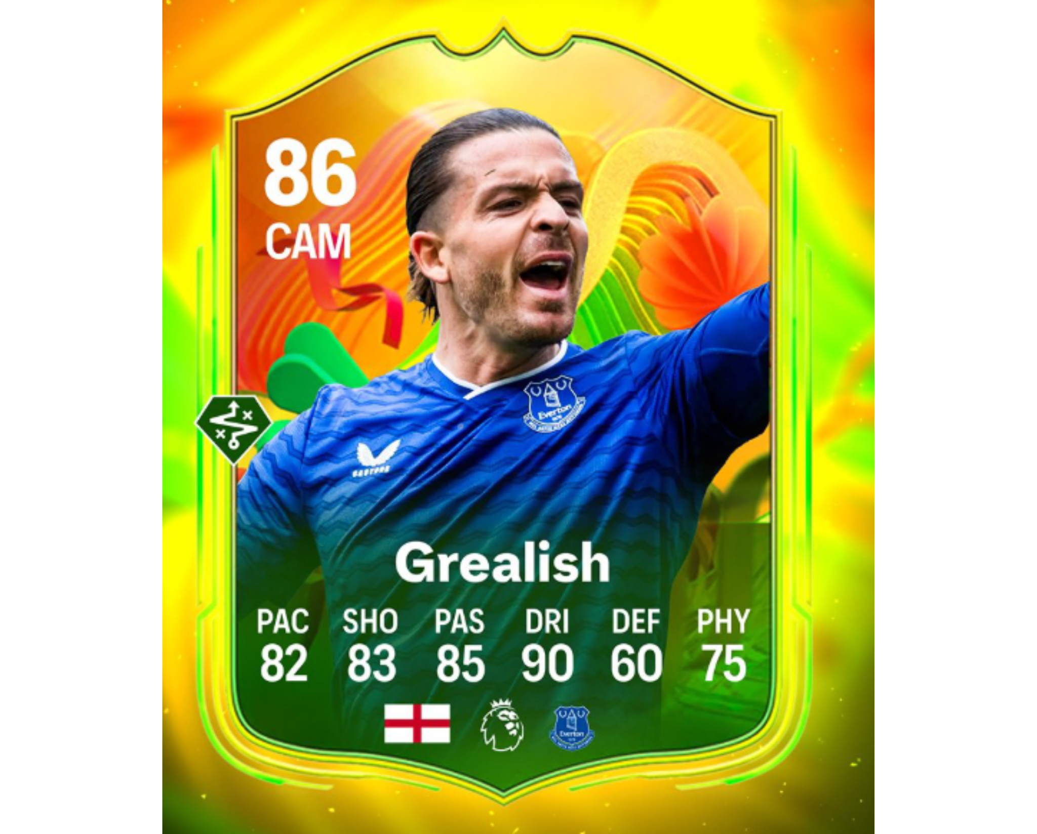 This Jack Grealish SBC Could Be the Best Value Winger in FC 26 Yet ...