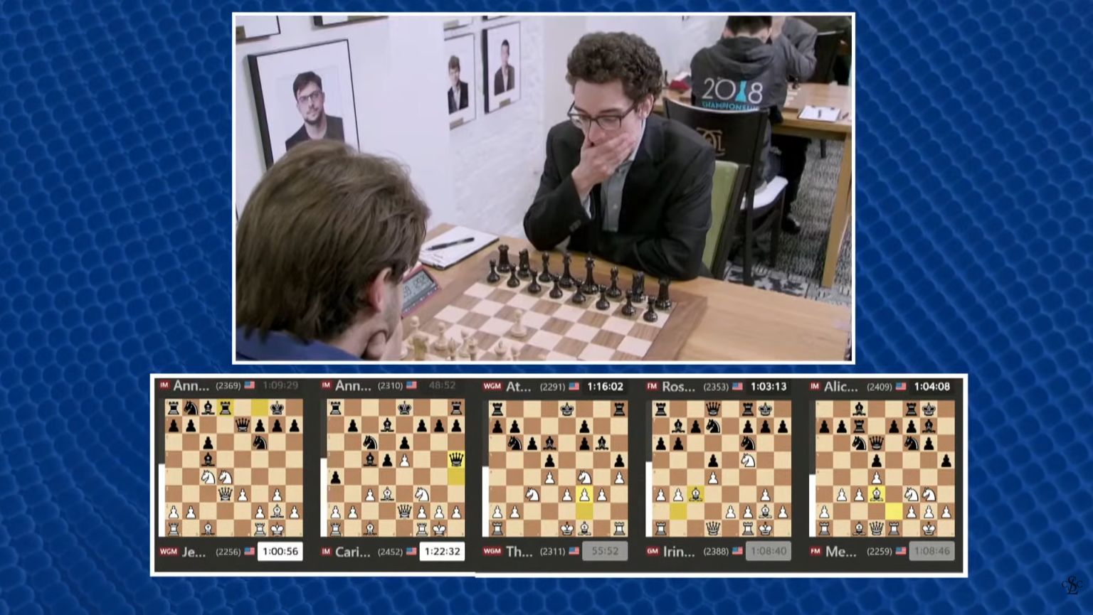 Caruana and Liang Break Chess Logic with 99.3% Accuracy Each – Thick Accent