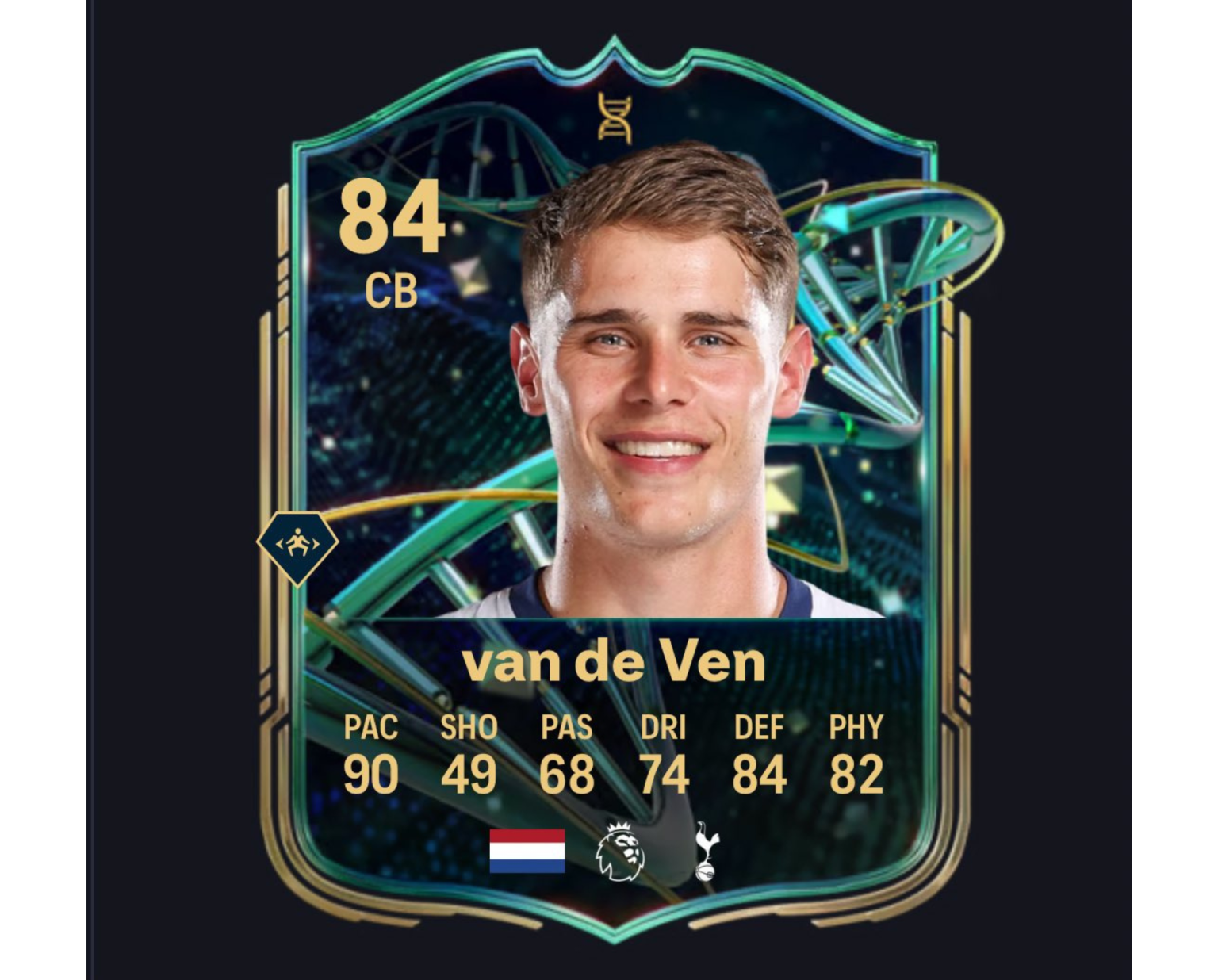 Best Players for Jockey+ Evolution in FC 26 – Camavinga, Van de Ven ...