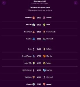 When to Use Free Hit in FPL 25/26 and Why Gameweek 13 Stands Out ...