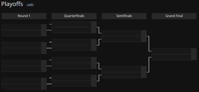 EA Sports FC Pro Open 26: Full Schedule, Prize Pool, Groups, and How to ...