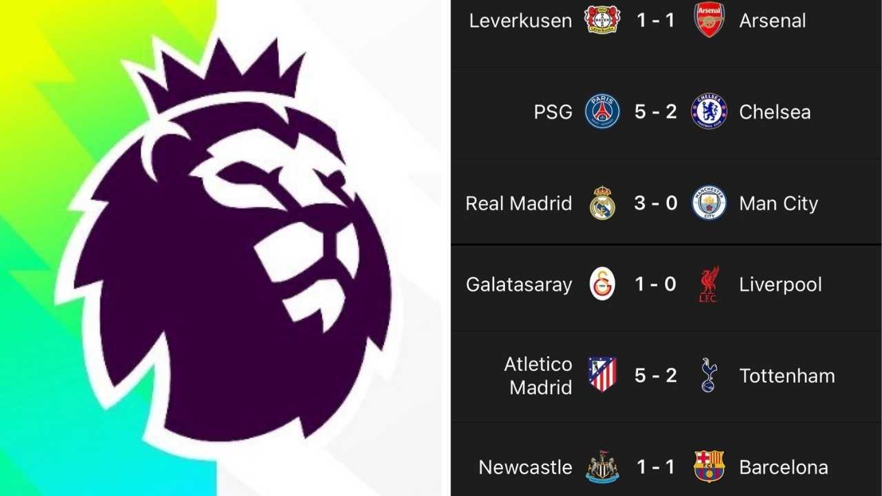 Memefest As Premier League Clubs Go 0 From 6 in UCL Round of 16 – Thick ...